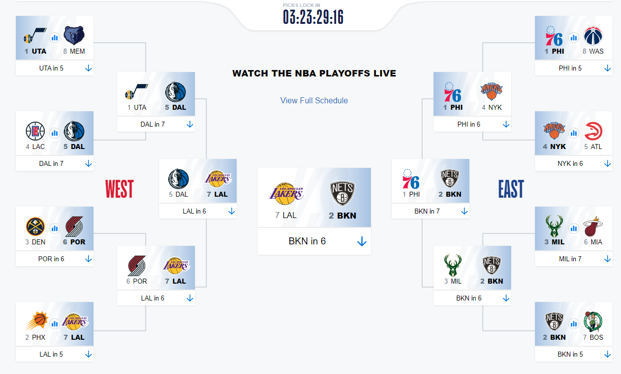 NBA Playoffs 2021 - FXP
