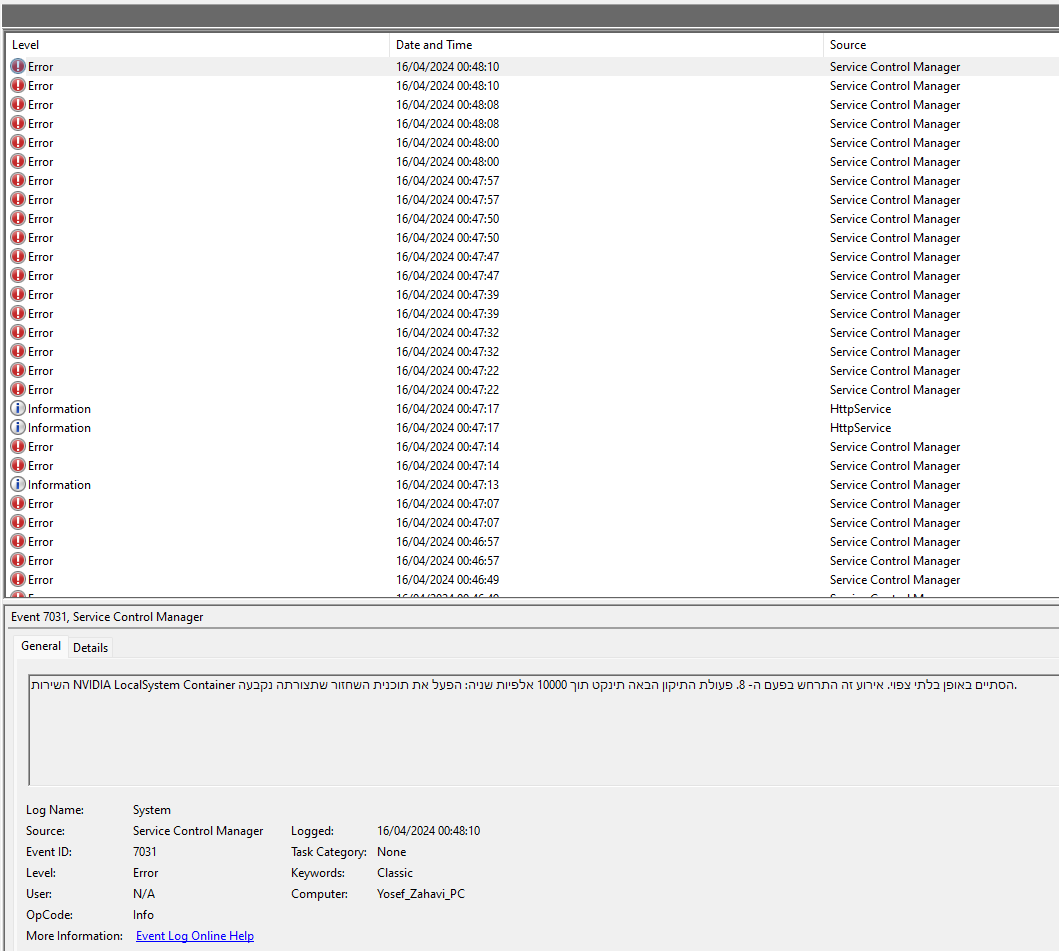 NVIDIA LocalSystem Container הסתיים באופן בלתי צפוי וקריסות מסך כחול - FXP