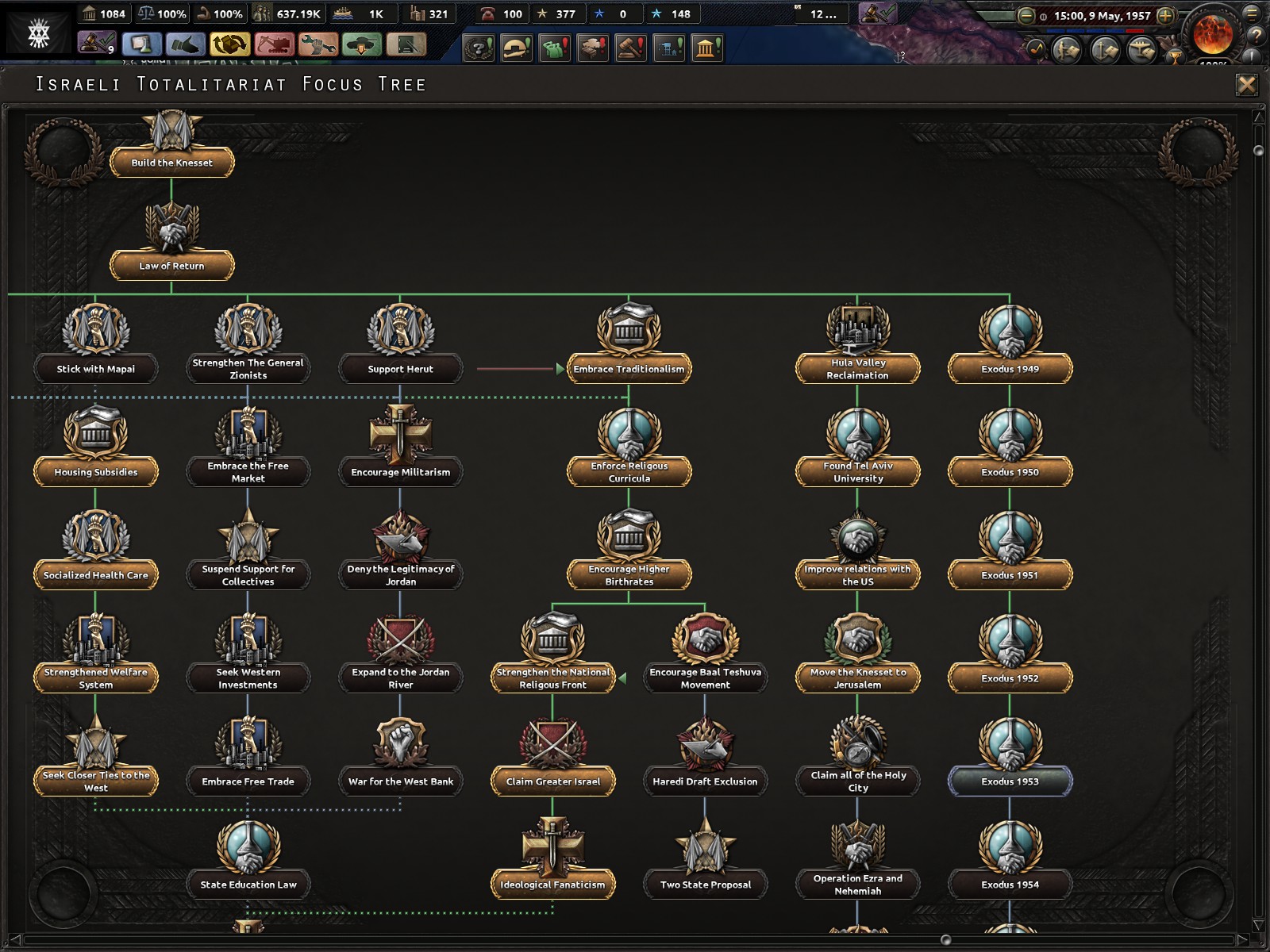 תמונות של משחק חדש עם מוד של מלחמה קרה (hoi4 israel) - FXP