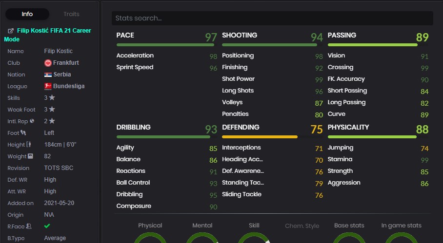 FILIP KOSTIC - TOTS - FXP
