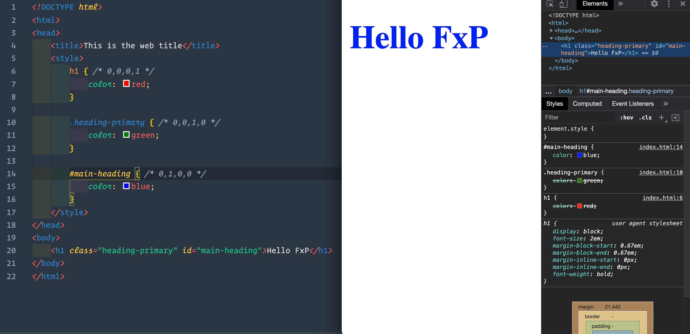 CSS מלחמת הסלקטורים - FXP