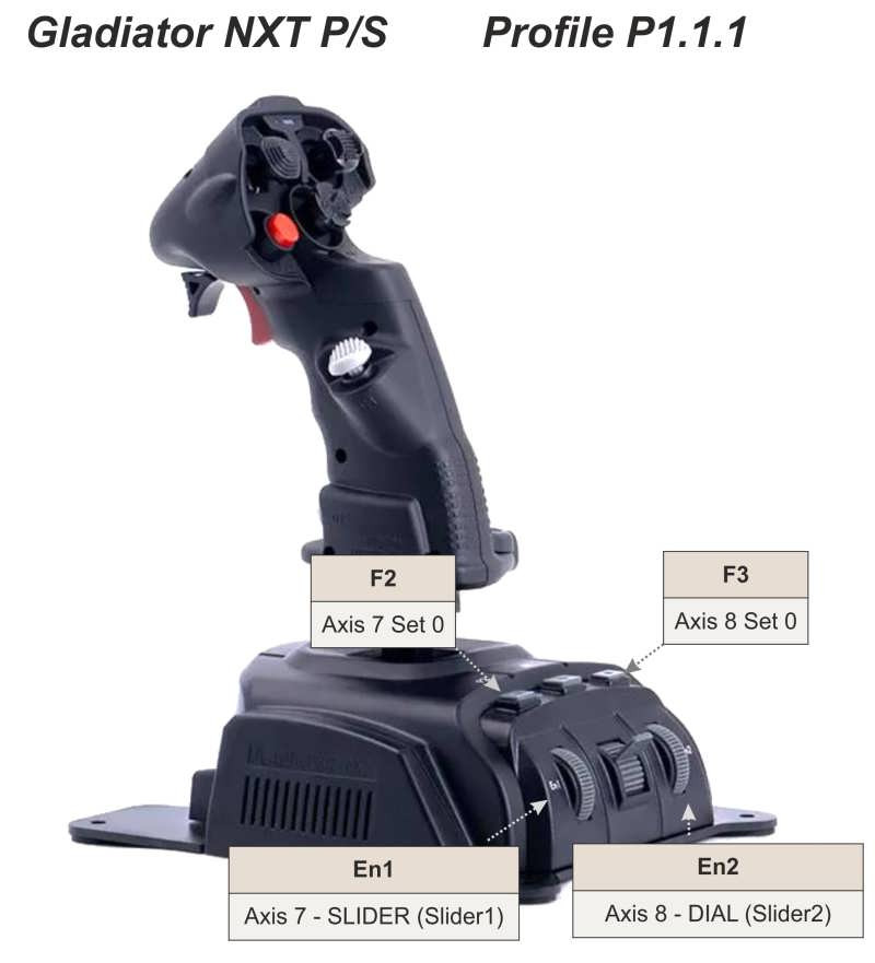 VKB Gladiator NXT - Ready Profiles - FXP