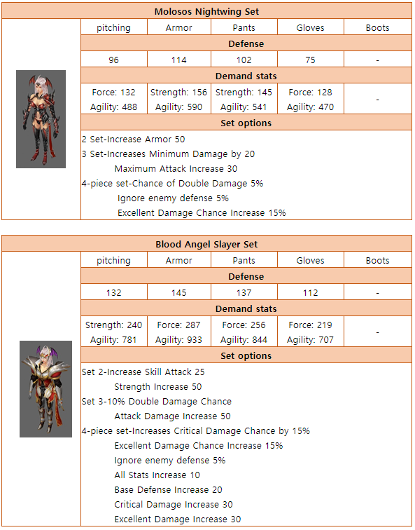 Slayer - דמות חדשה מעונה 15 - כל מה שצריך לדעת - FXP