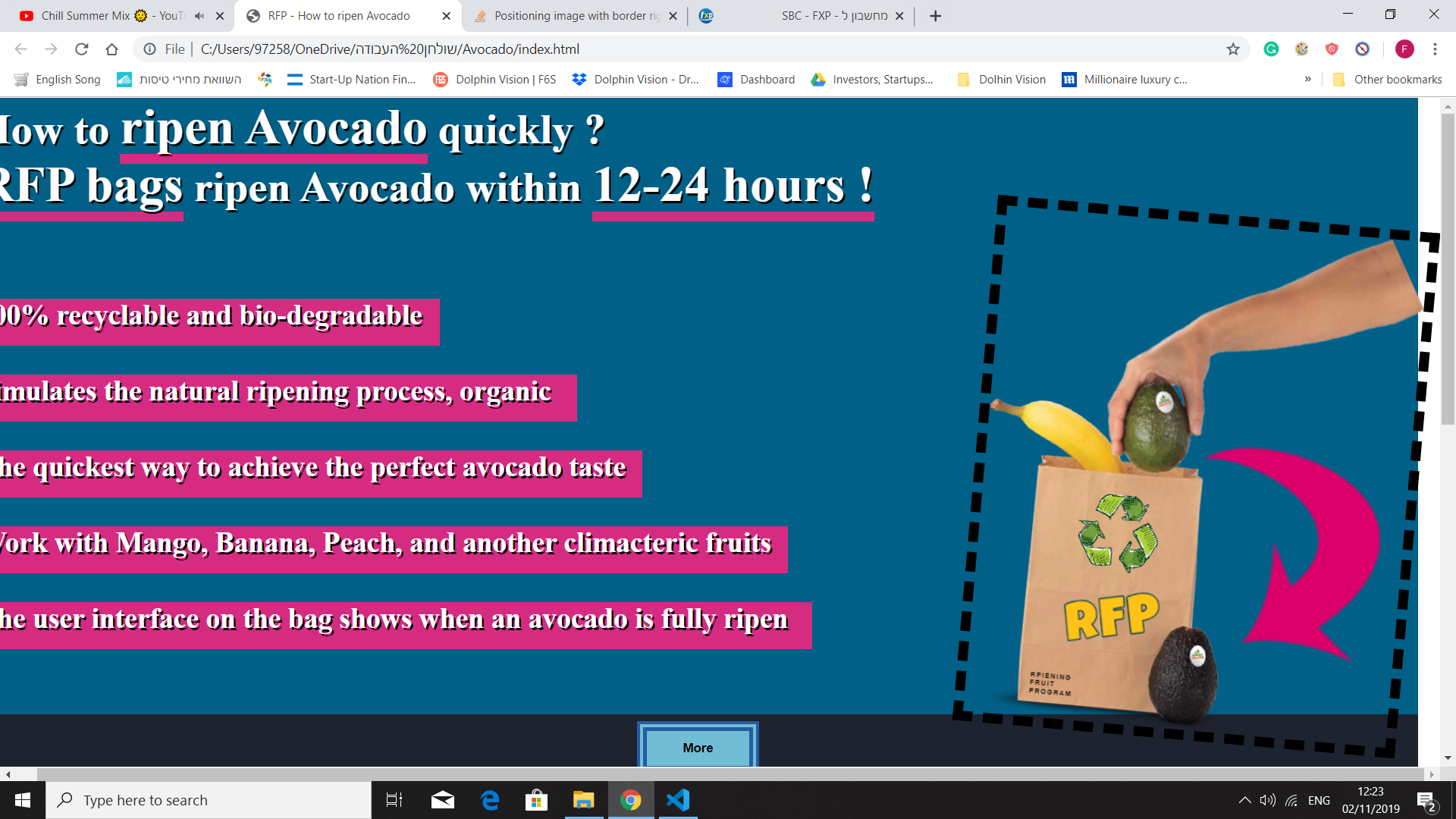 html - Positioning image with border right create create blank space - Stack Overflow