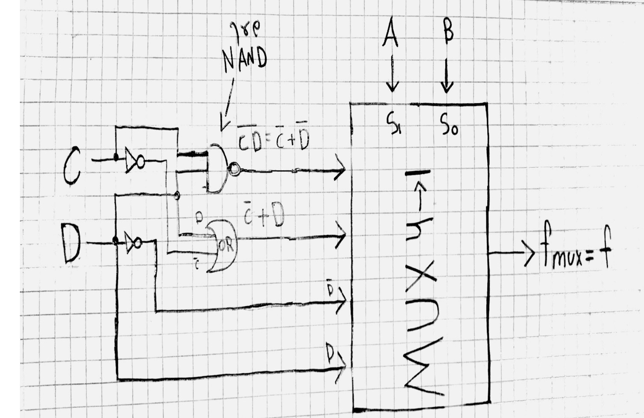 שאלה| מערכות ספרתיות | MUX,DECODER - FXP