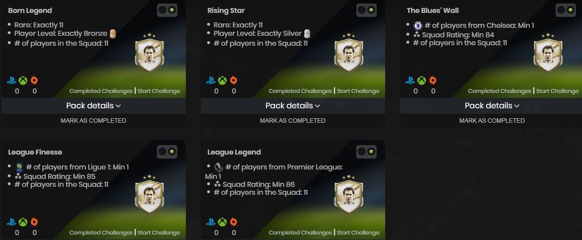 PETR CECH - Prime Icon SBC - FXP