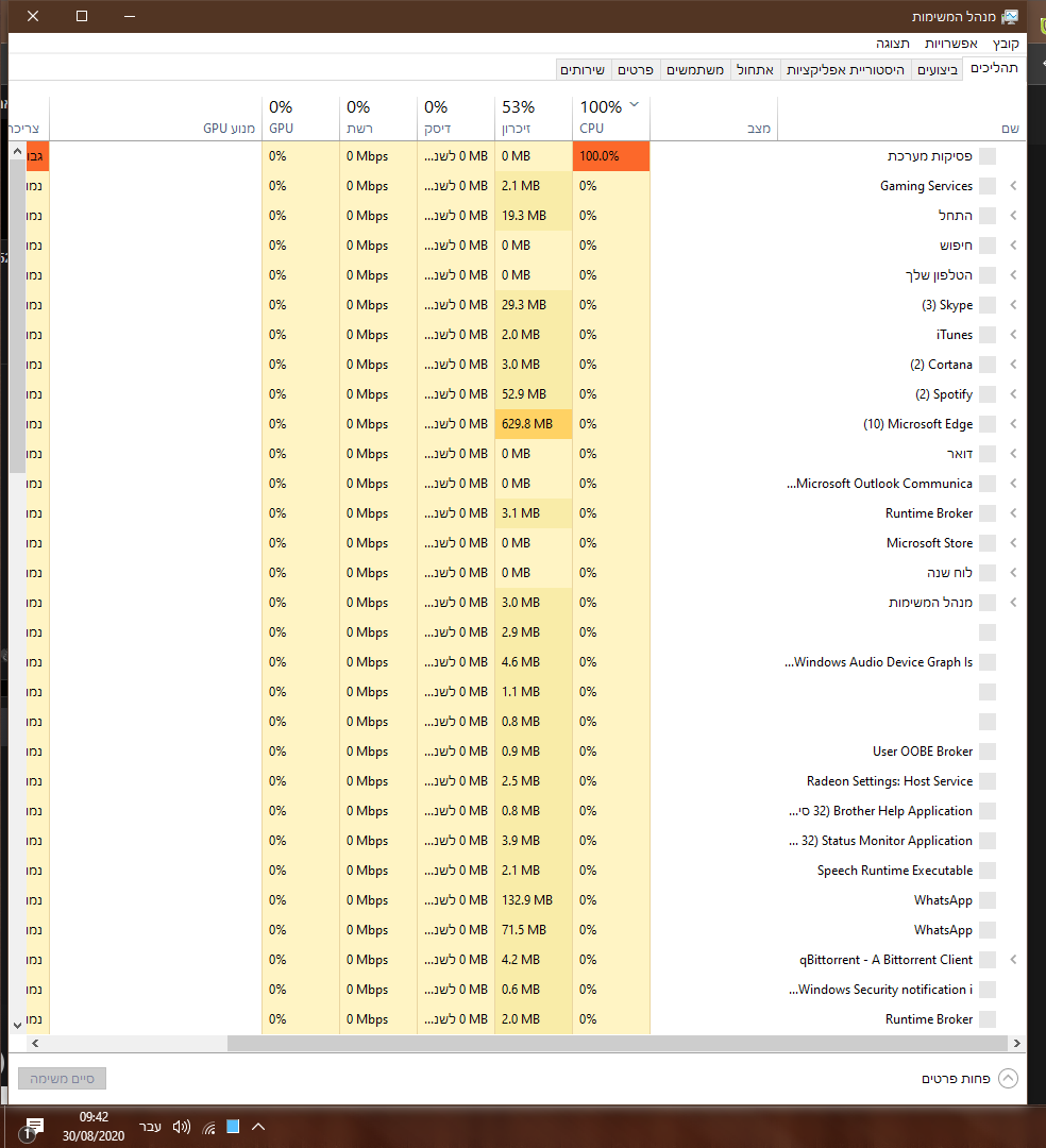 100% CPU בשניה שאני פותח מנהל משימות - FXP