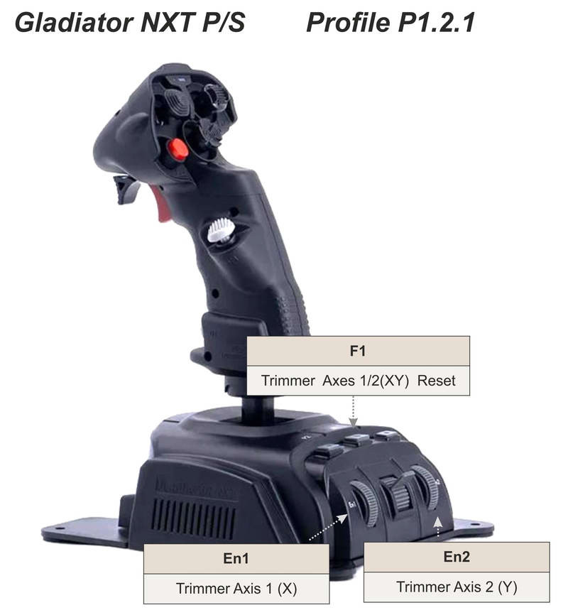 VKB Gladiator NXT - Ready Profiles - FXP
