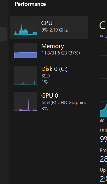 לא מוצא את intel iris xe graphic - FXP