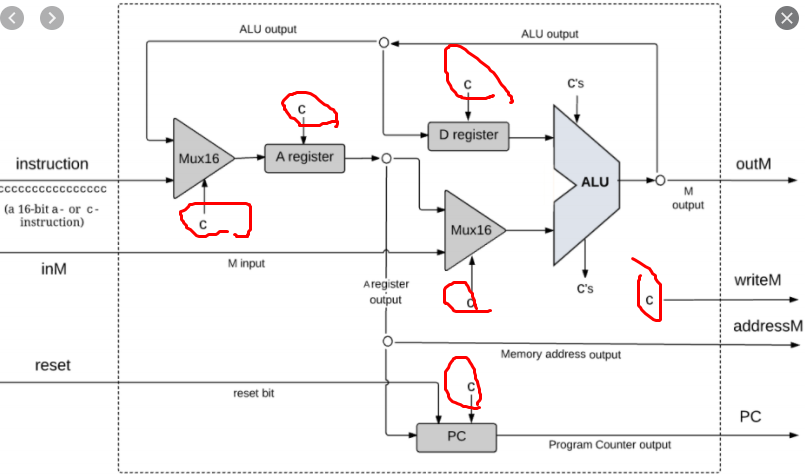 עזרה ברכיב cpu - FXP