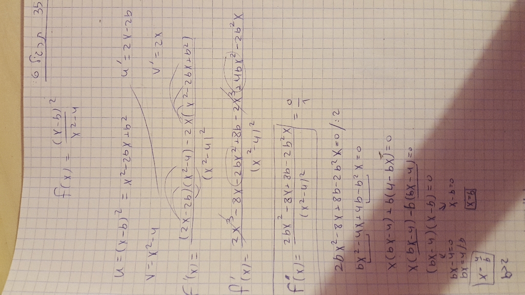 מציאת נקודות קיצון - FXP